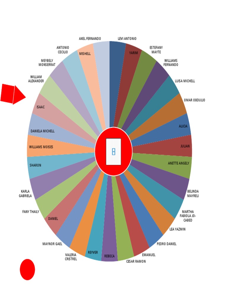 Ruleta | PDF