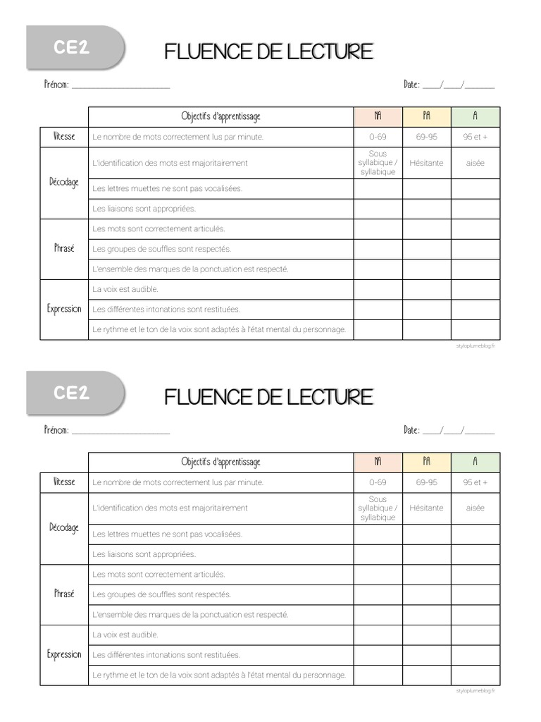 Évaluation de la fluence en CE2 | PDF | Linguistique | Communication ...