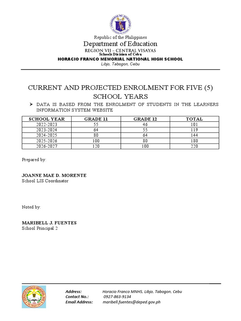 Current & Projected Enrolment For 5 Years | PDF