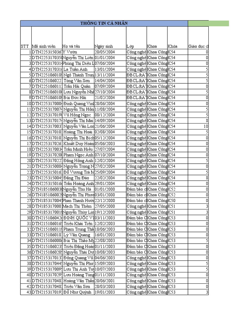 CNSH-CNTP-13 01 2023 | PDF