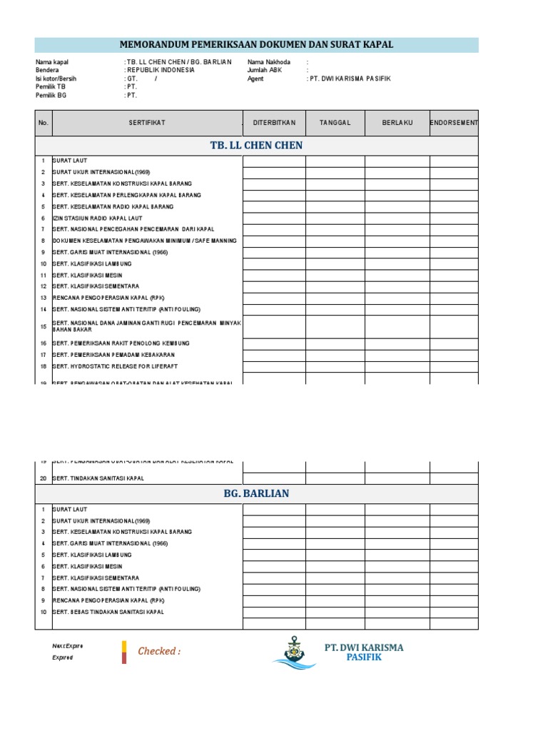 Contoh Memorandum Kapal | PDF