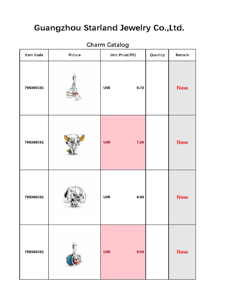 Catálogo de Charms Pandora 2023 | PDF