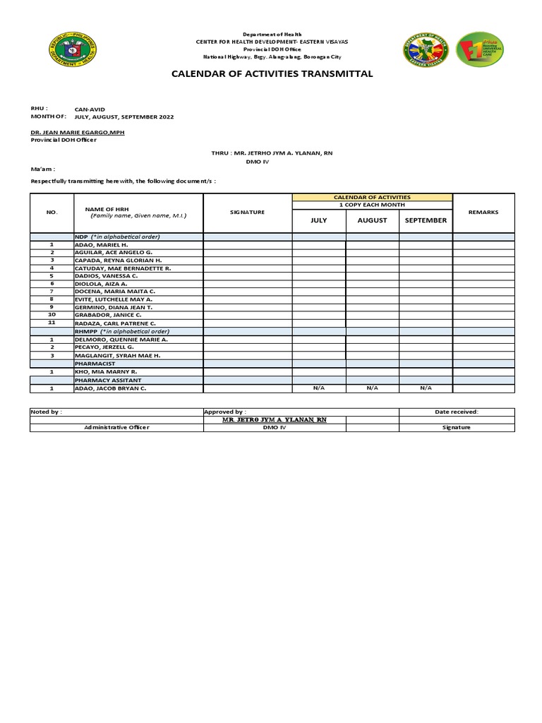 DTR Transmittal | PDF | Health Care | Government Related Organizations