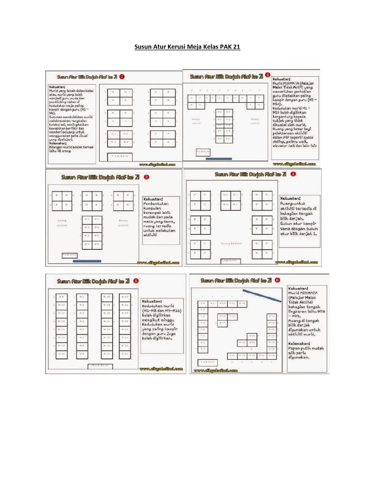Susun Atur Kerusi Meja Kelas PAK 21 | PDF Susun Atur Kerusi Meja Kelas PAK 21 | PDF