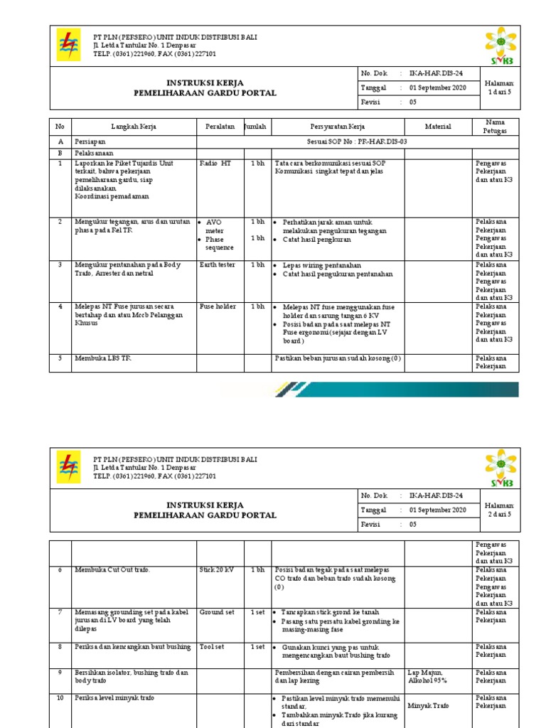 Ik - Pemeliharaan Gardu | PDF