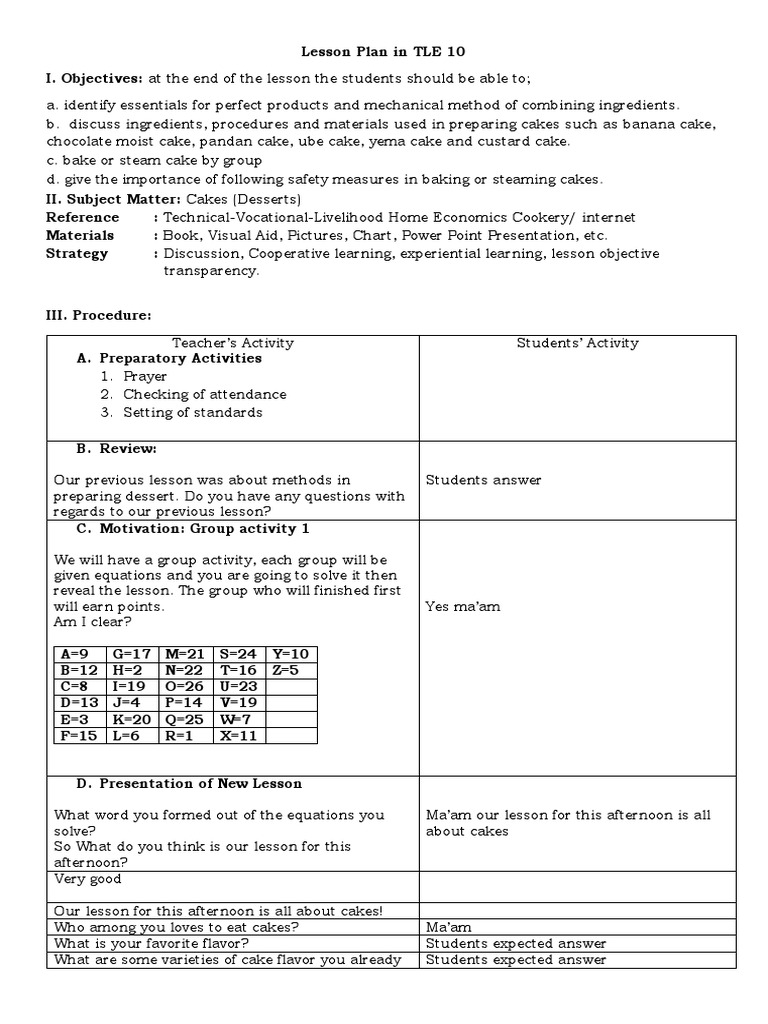 Lesson Plan in TLE 10 Cot 3 | PDF | Cakes | Baking