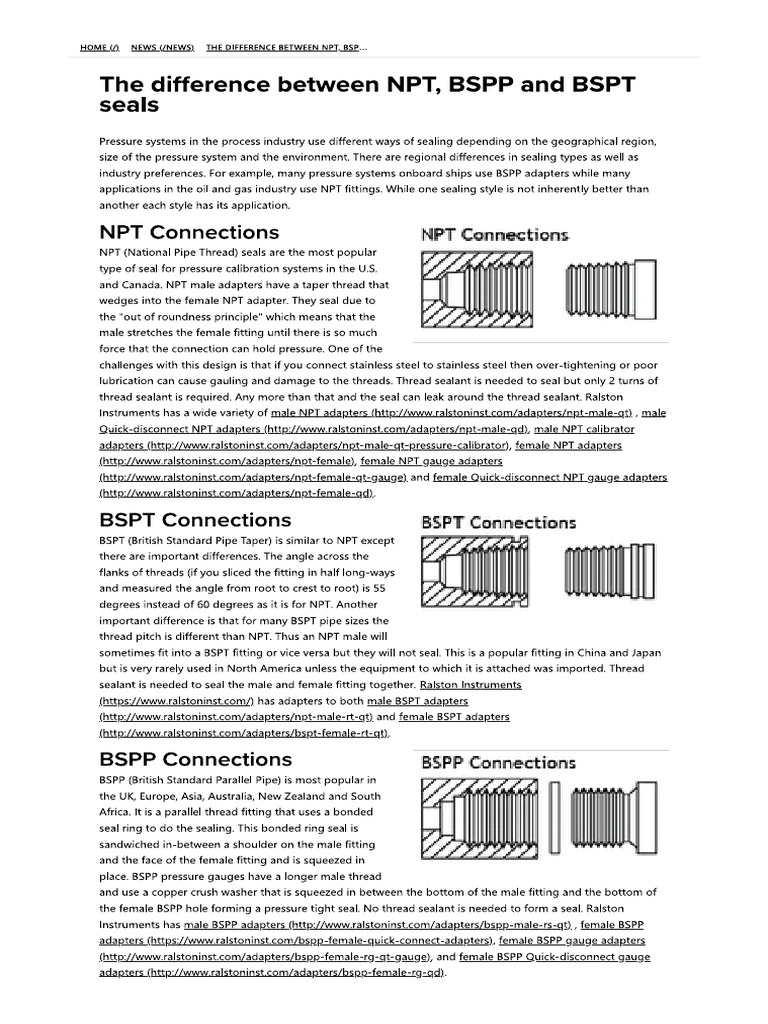 The Difference Between NPT, BSPP and BSPT Seals | PDF The Difference Between NPT, BSPP and BSPT Seals | PDF