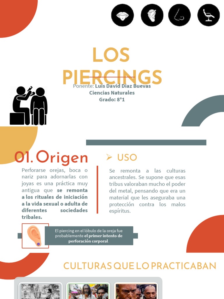 Piercing | PDF
