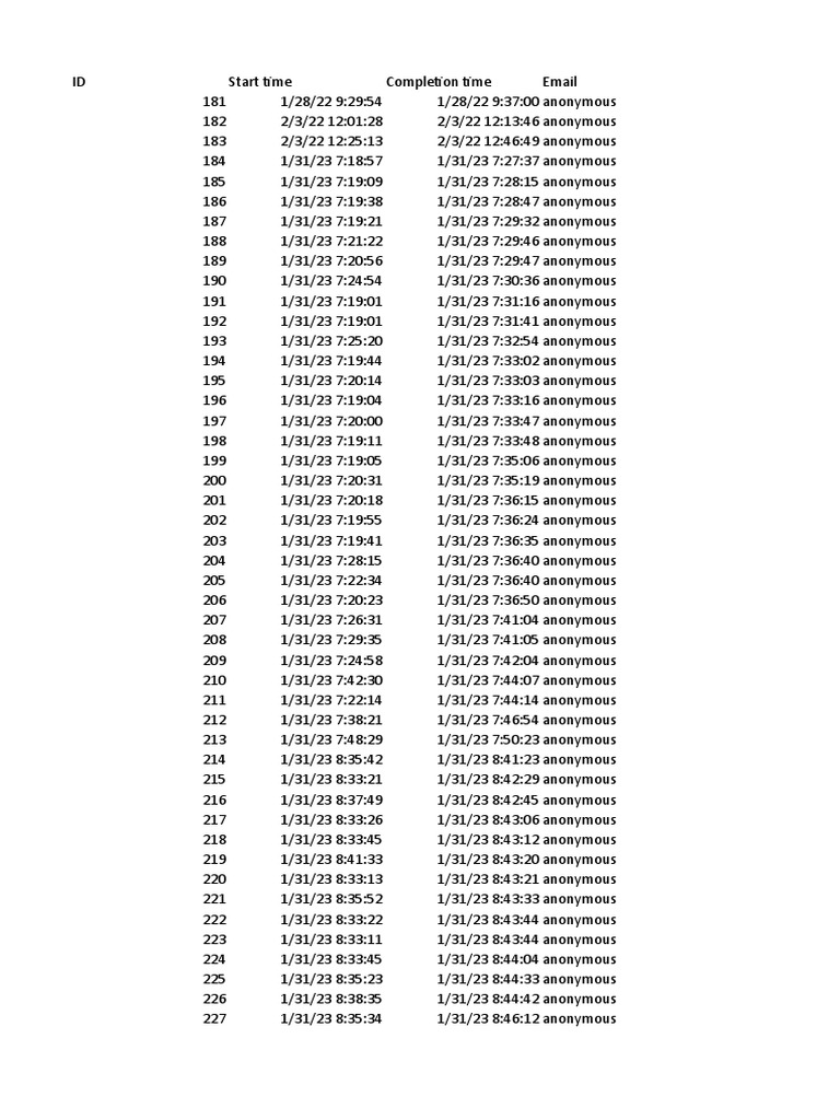 Kelas 7 Keberagaman Sara (1-100) | PDF | Ethnicity | Zoroastrianism