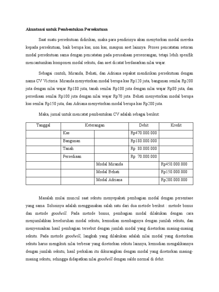 Akuntansi Untuk Pembentukan Persekutuan | PDF