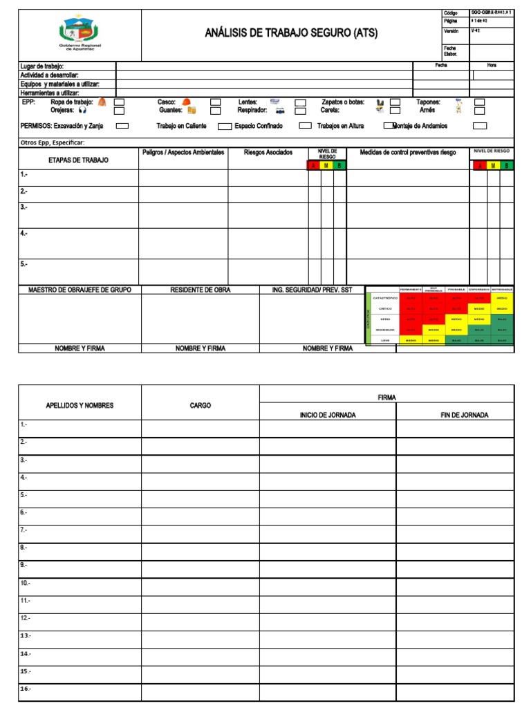 3.1.SGO-OBRA-R003.01-Ver.02-ANÁLISIS DE TRABAJO SEGURO ATS.docx | PDF