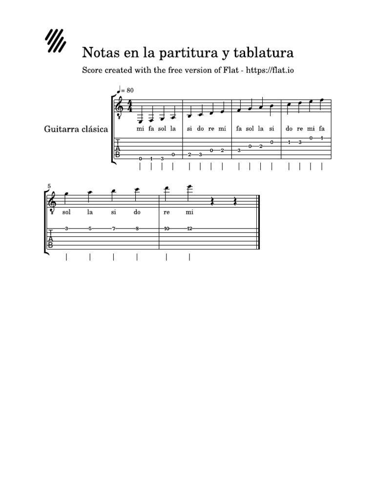 Notas en La Partitura y Tablatura PDF | PDF