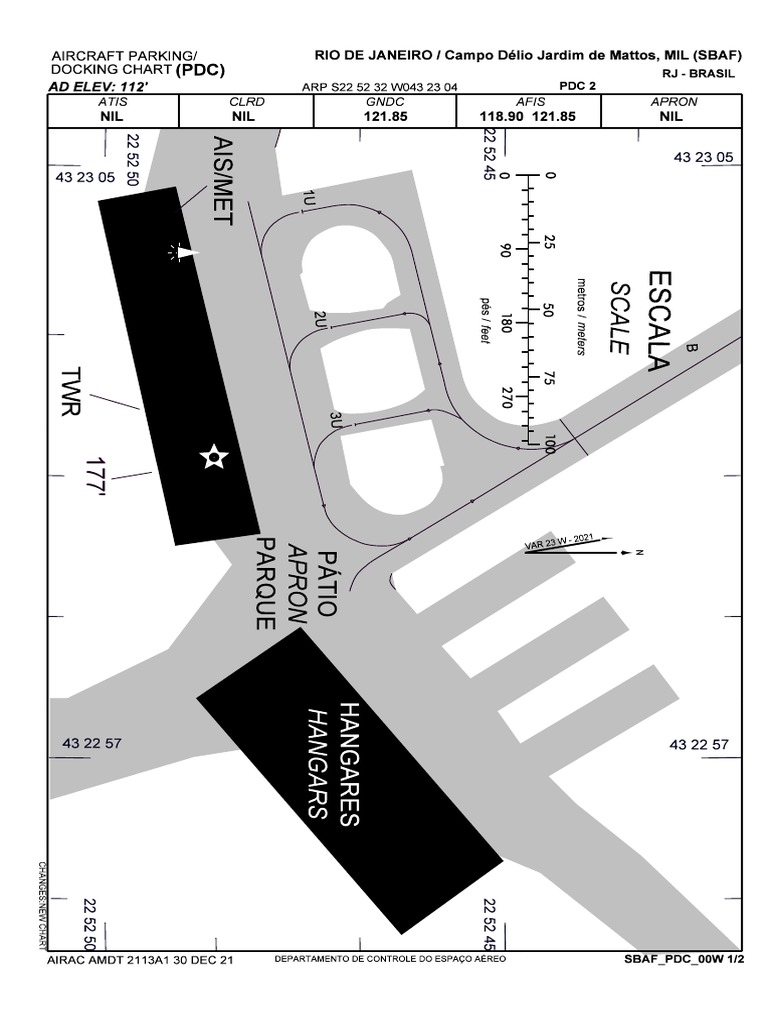 PDC 2: Informations Complémentaires SBAF | PDF