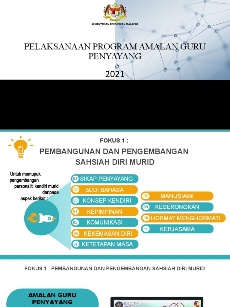 Program Amalan Guru Penyayang 2021 | PDF | Pengembangan Diri