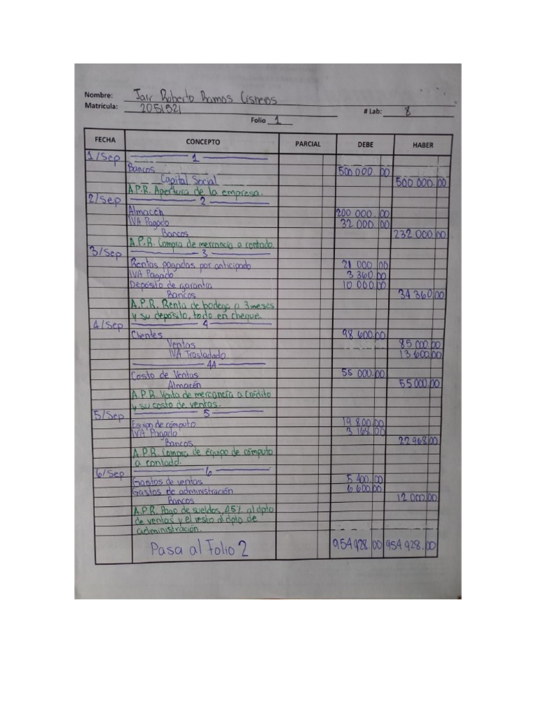 JRRC - Rayado Diario y Cuentas T - LAB 8 | PDF