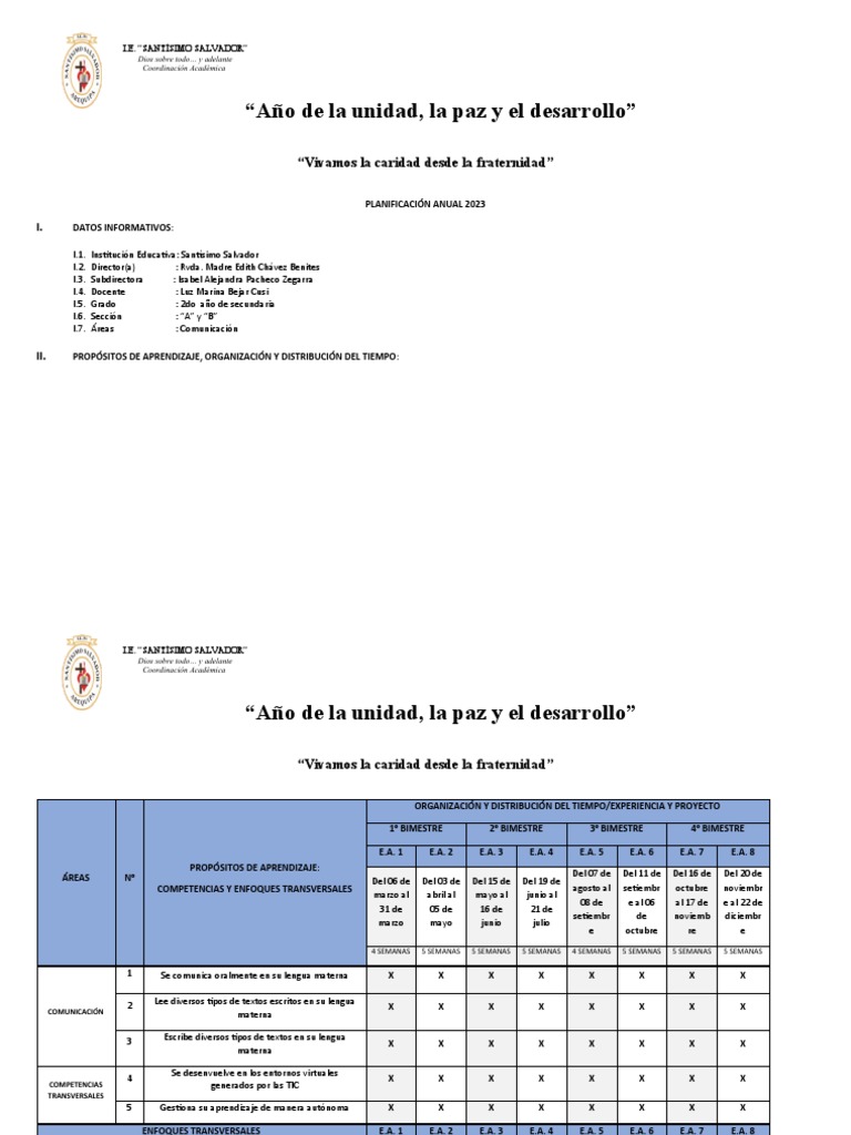 Programación Anual de 2do Año 2023 | PDF