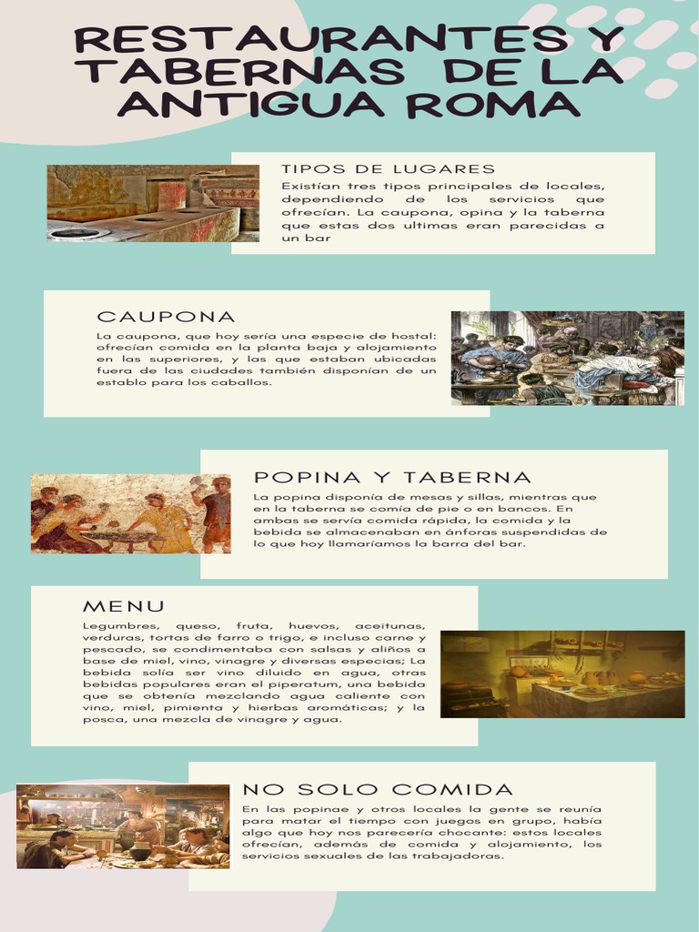 Infografia Taberna Roma PDF | PDF