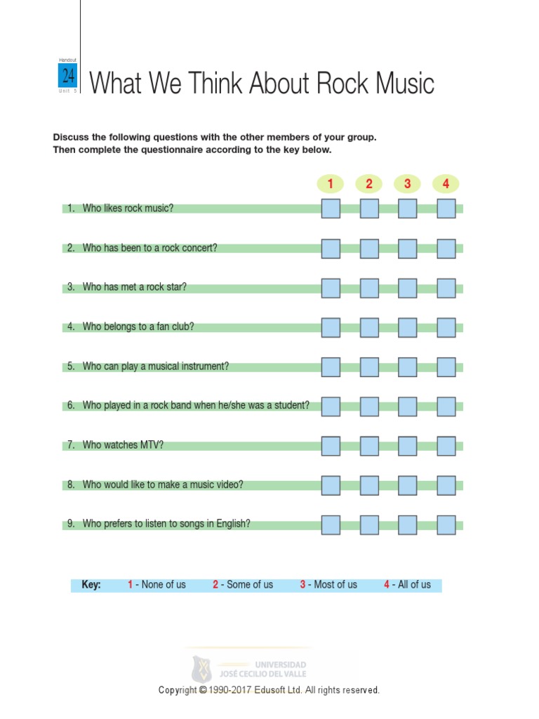 05 Intermediate I Handout 24 Unit 5 Art and Entertainment What We Think ...