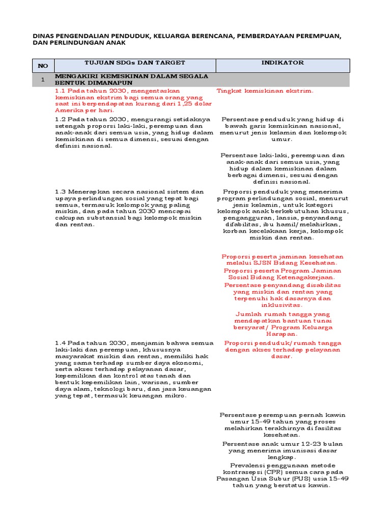 INDIKATOR SDGs | PDF