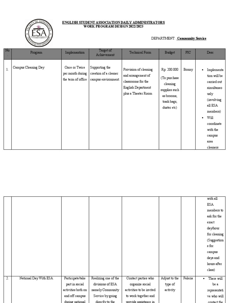 ESA Community Service Program 2022/23 | PDF