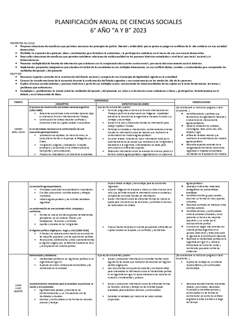 Planificación Anual Ciencias Sociales 6to 2023 | PDF | Sociedad ...