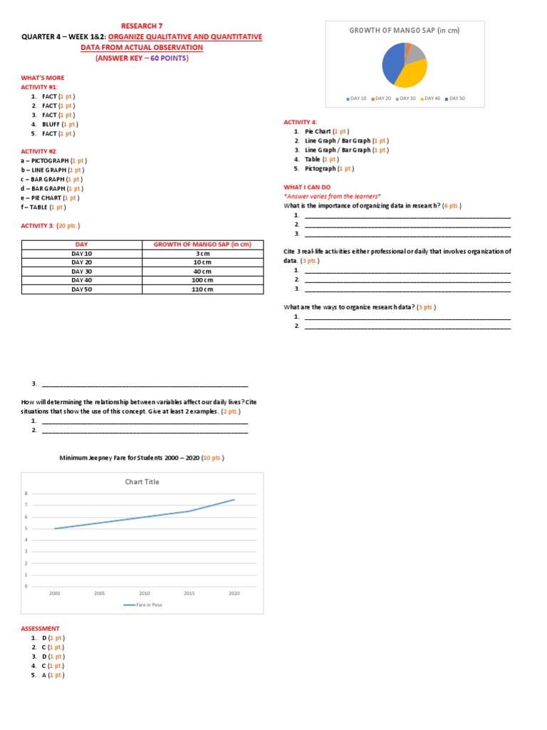 Research 7 Q4 Module Answer Keys | PDF | Mean | Median