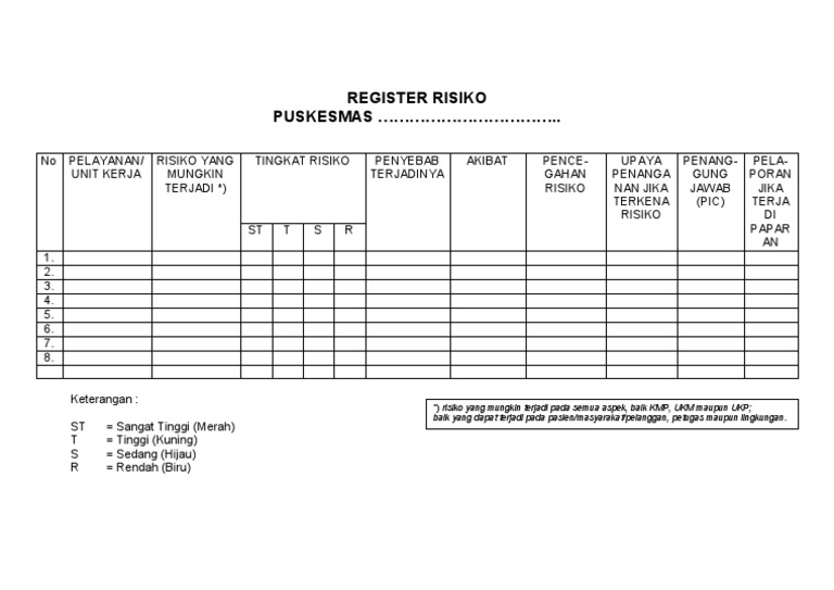 Form Register Risiko Puskesmas | PDF