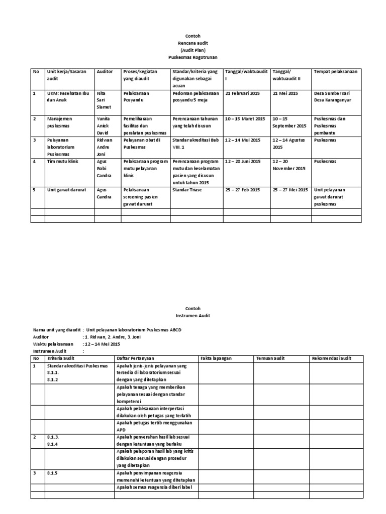 Contoh Audit Plan Dan Instrumen Audit | PDF