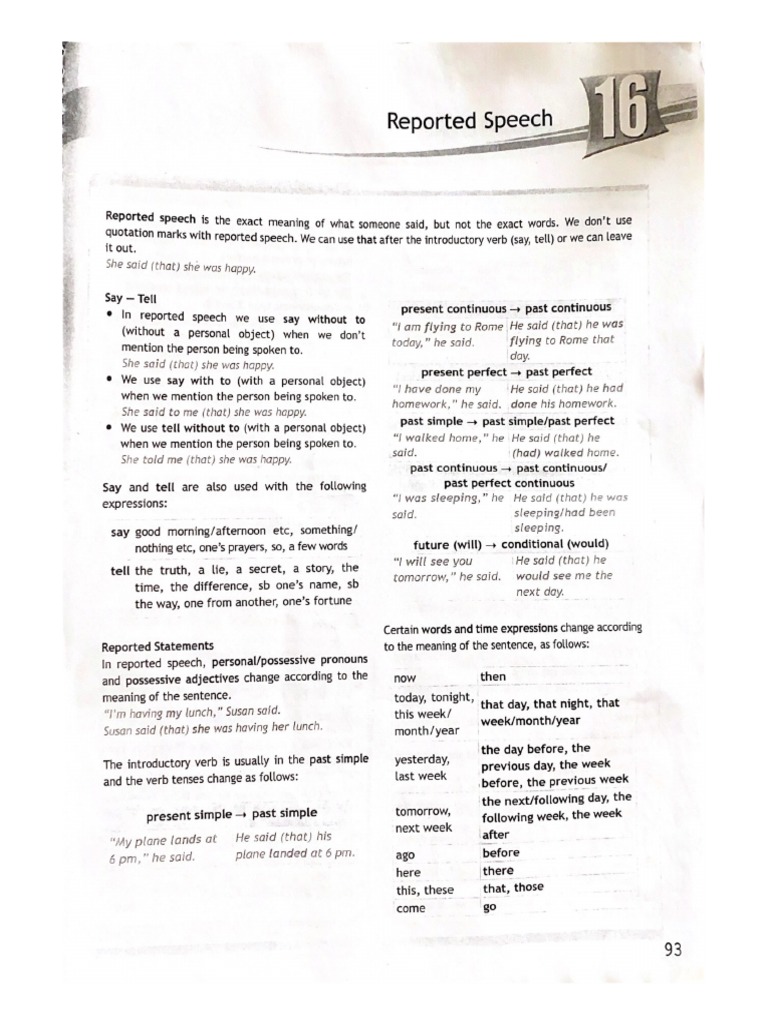 Reported Speech | PDF