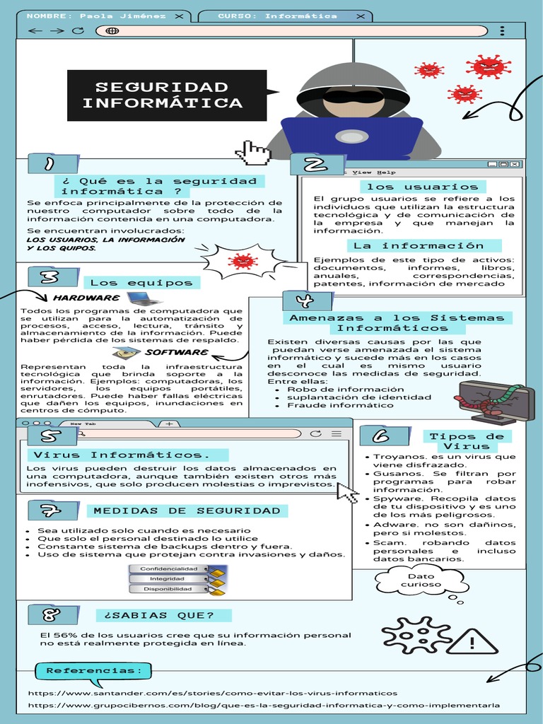 Infografía - Seguridad Informática | PDF | Informática | Virus de ...