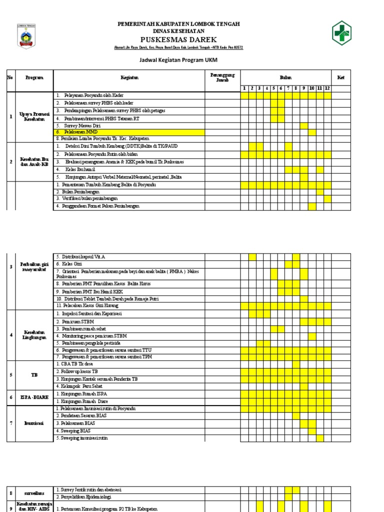 5.1.4.3jadwal Kegiatan Program UKM | PDF