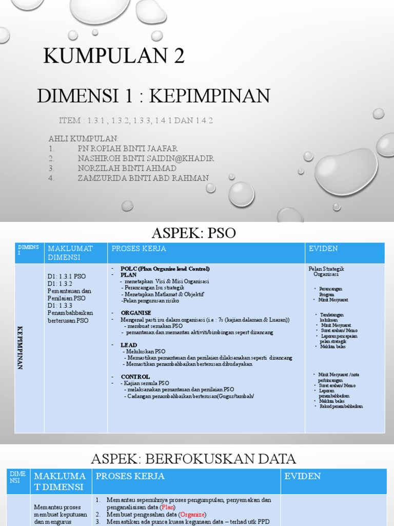 KUMPULAN 2-DIMENSI 1 Pso | PDF