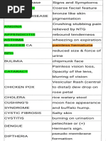 Pathognomonic Signs | PDF | Medical Specialties | Clinical Medicine