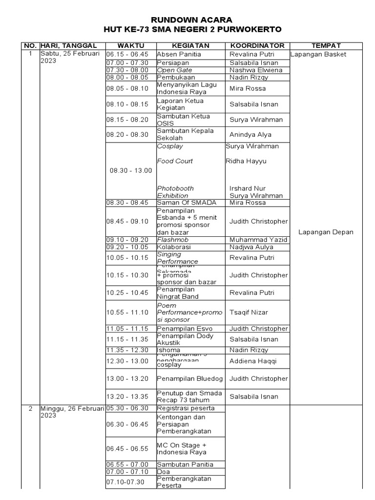 Rundown Acara HUT Fix | PDF
