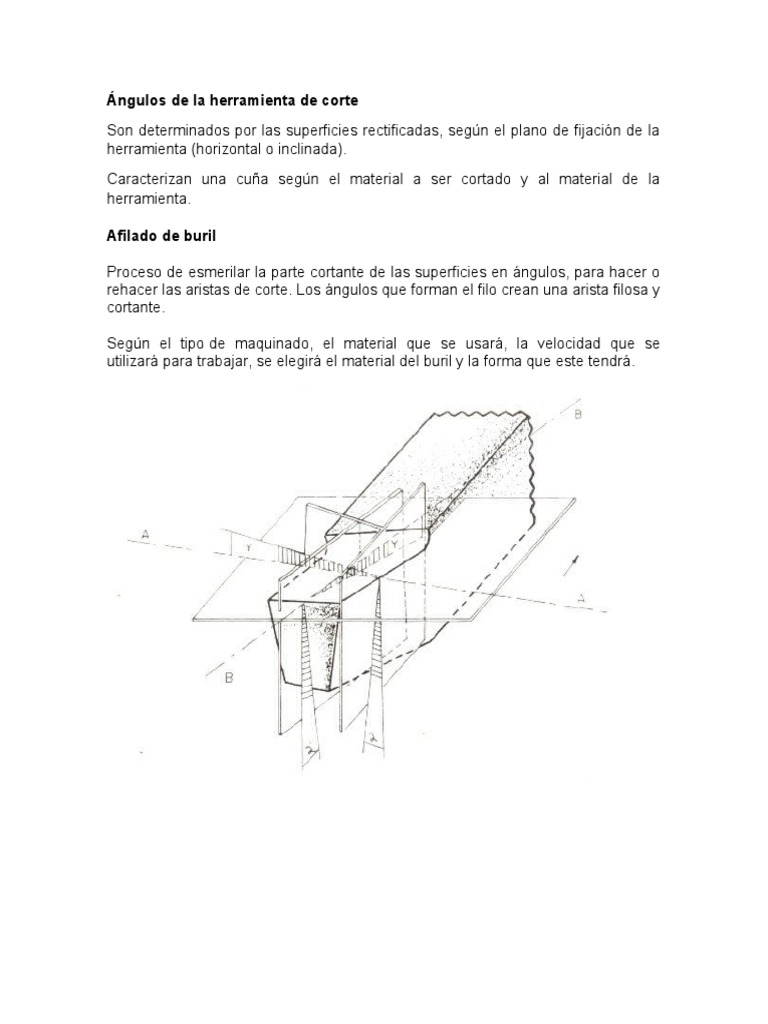 Ángulos y Afilado de Buriles de Corte | PDF