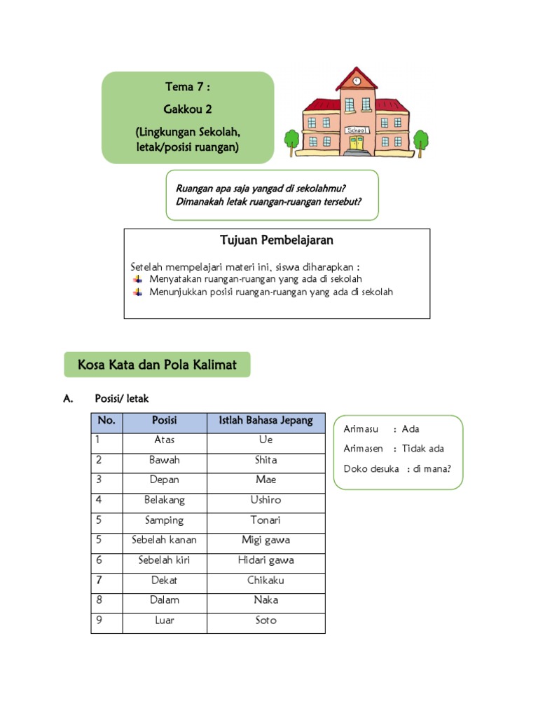 Modul Tema Gakkou 2 PDF | PDF
