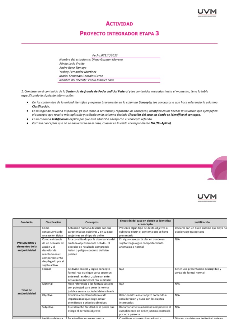 PI Etap3 | PDF | Justicia | Crimen y violencia