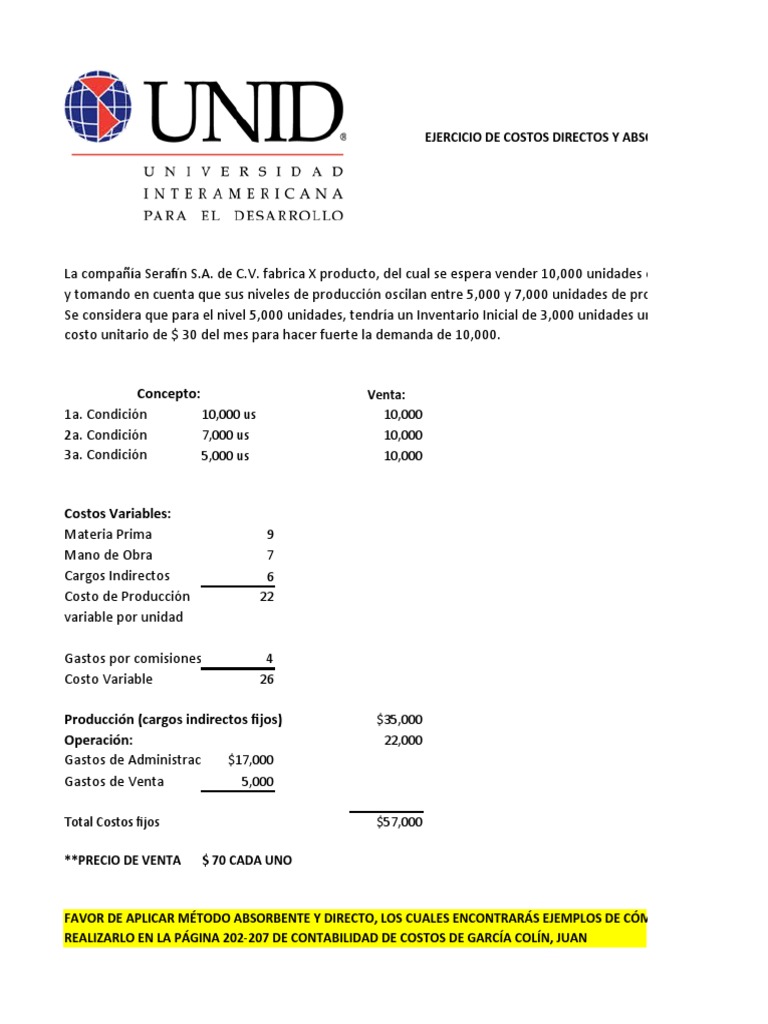Metodos de Costeo | PDF
