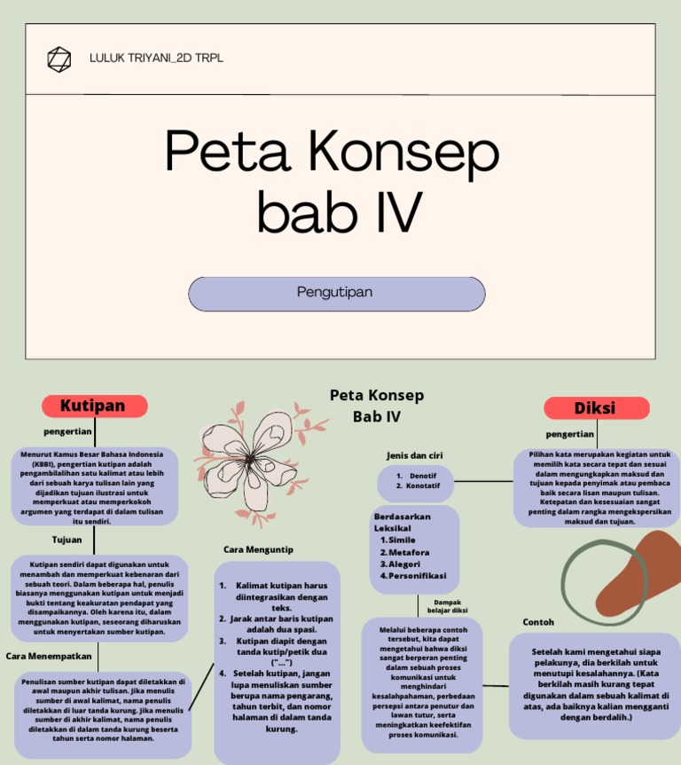 Peta Konsep Bab IV | PDF