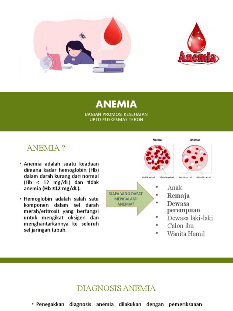 PENYULUHAN ANEMIA REMAJA Fix | PDF | Kesehatan Holistik