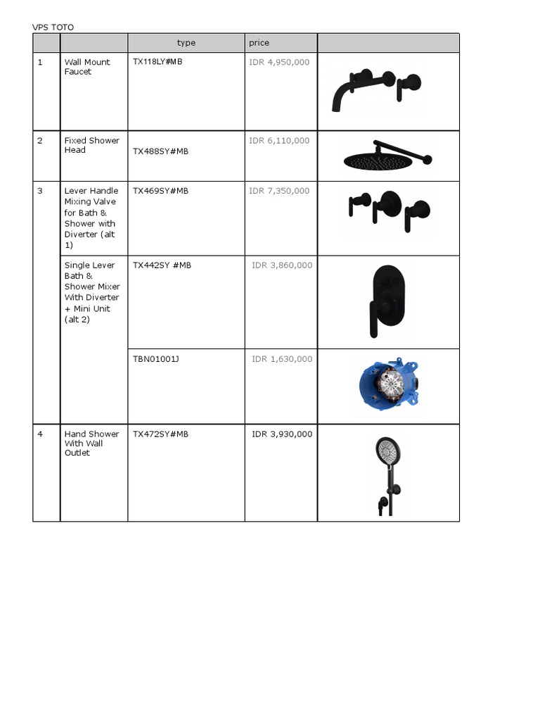TOTO Bathroom Fittings Price List | PDF