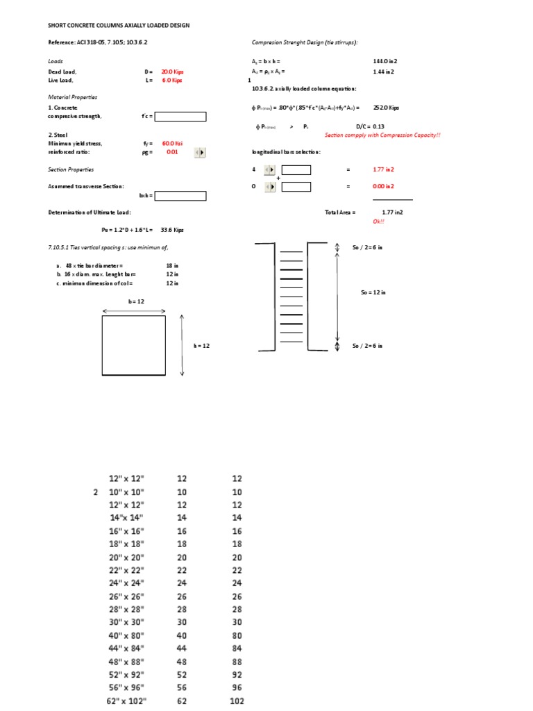 Short Concrete Columns Axially Loaded Design | PDF | Strength Of Materials | Mechanics