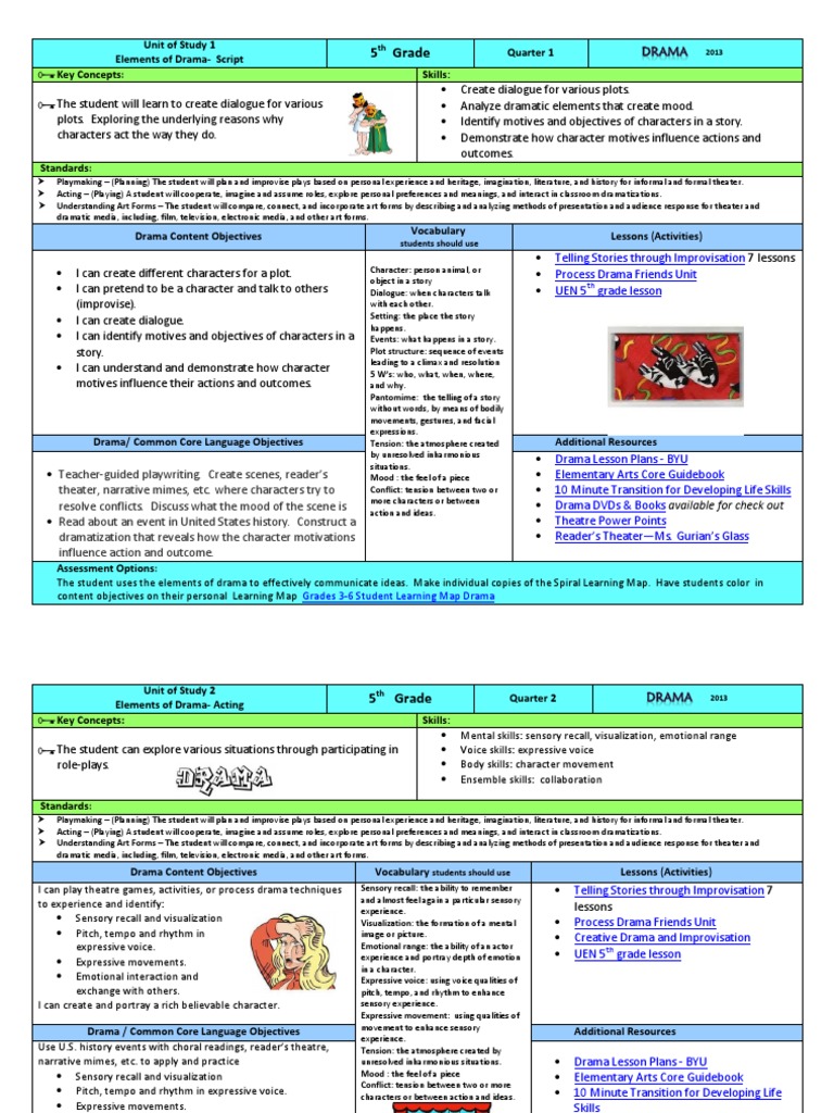 Drama 5th Grade | Download Free PDF | Theatre | Experience