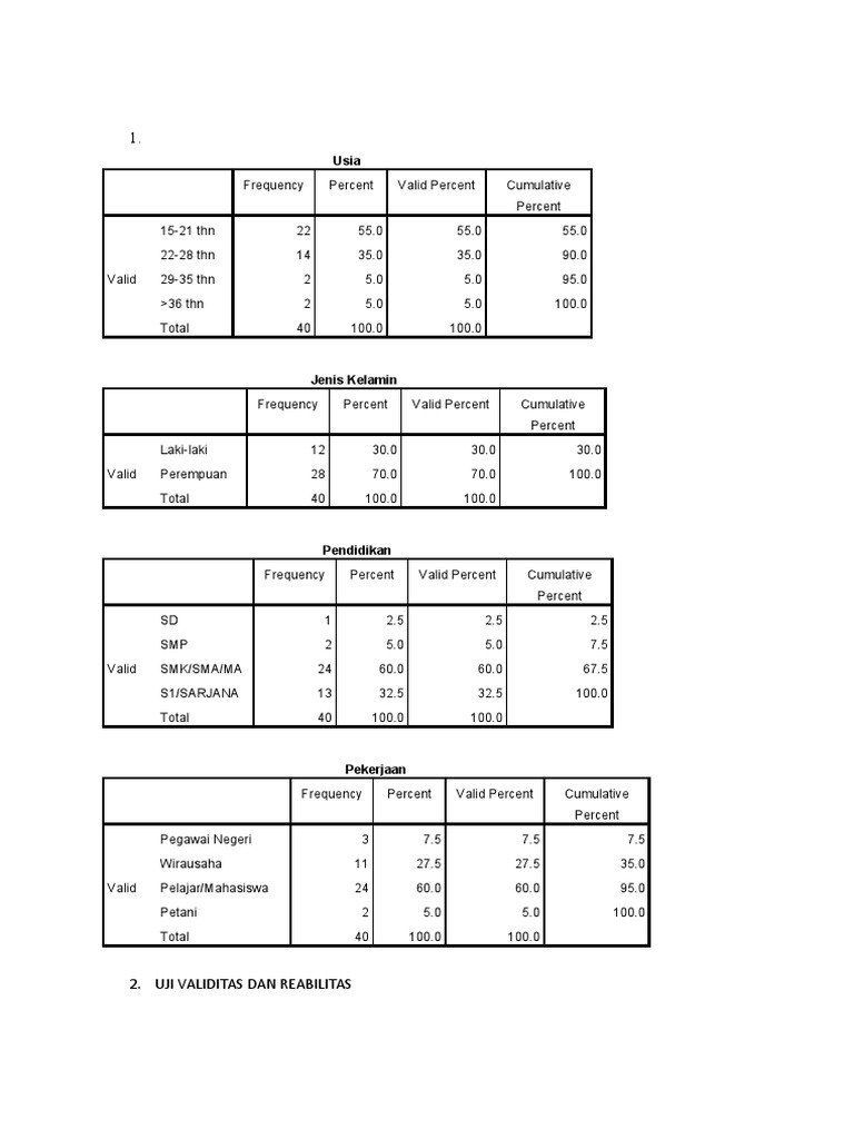 Bismillah Benar | PDF | Errors And Residuals | Teaching Mathematics