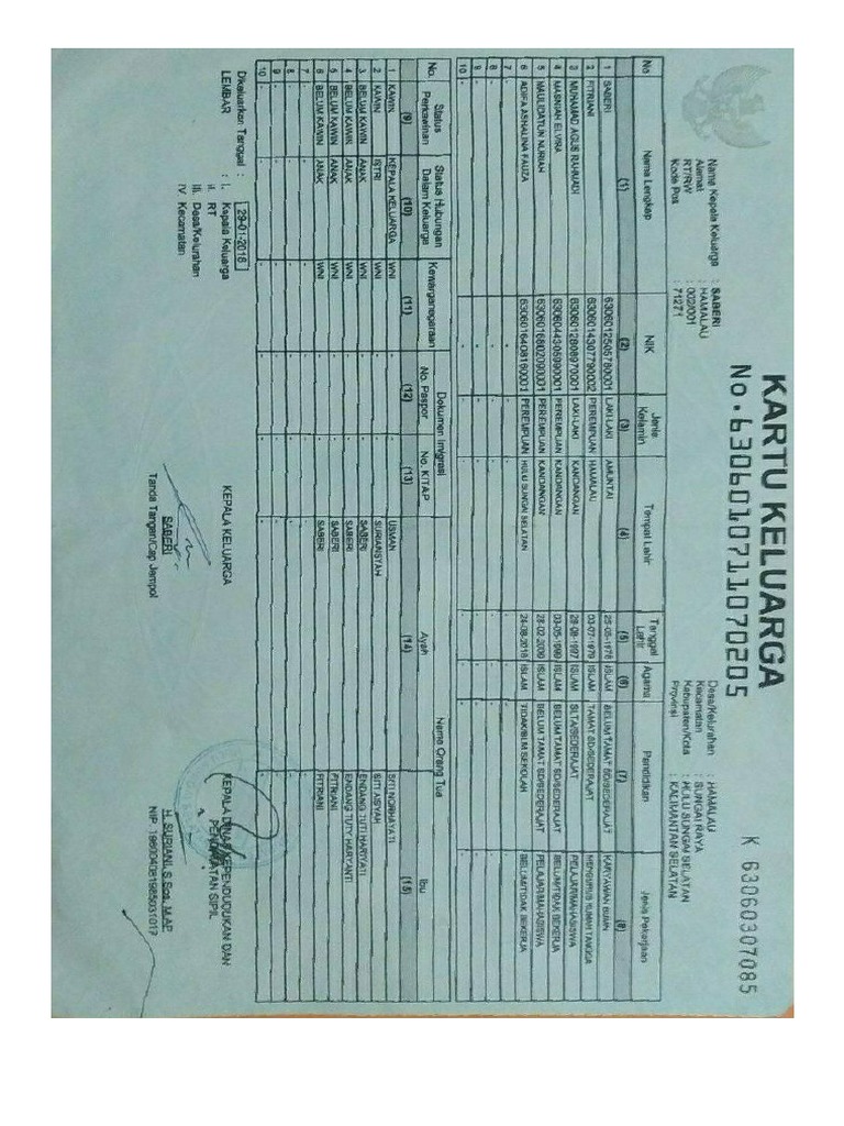 Kartu Keluarga PDF | PDF
