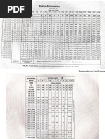 Pantech Pipe SCH Chart | PDF