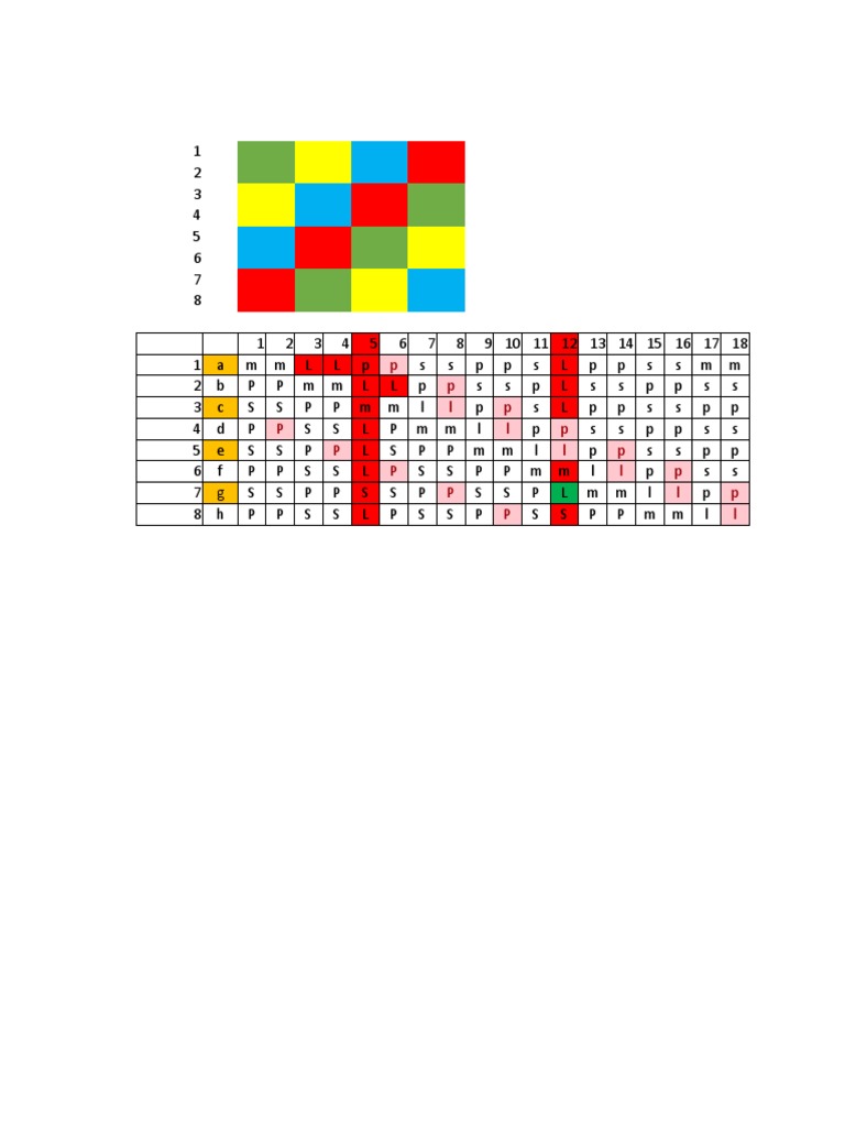 Jadwal Jaga Ship | PDF
