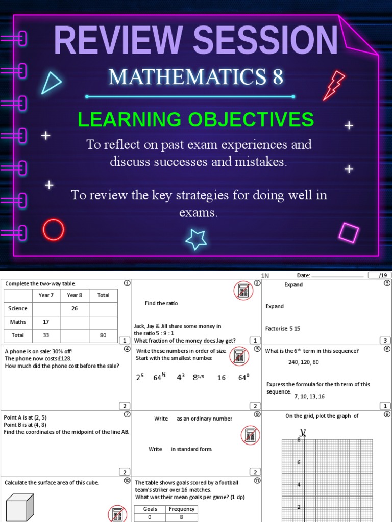 Mathematics 8: Learning Objectives | PDF | Ratio | Elementary Mathematics