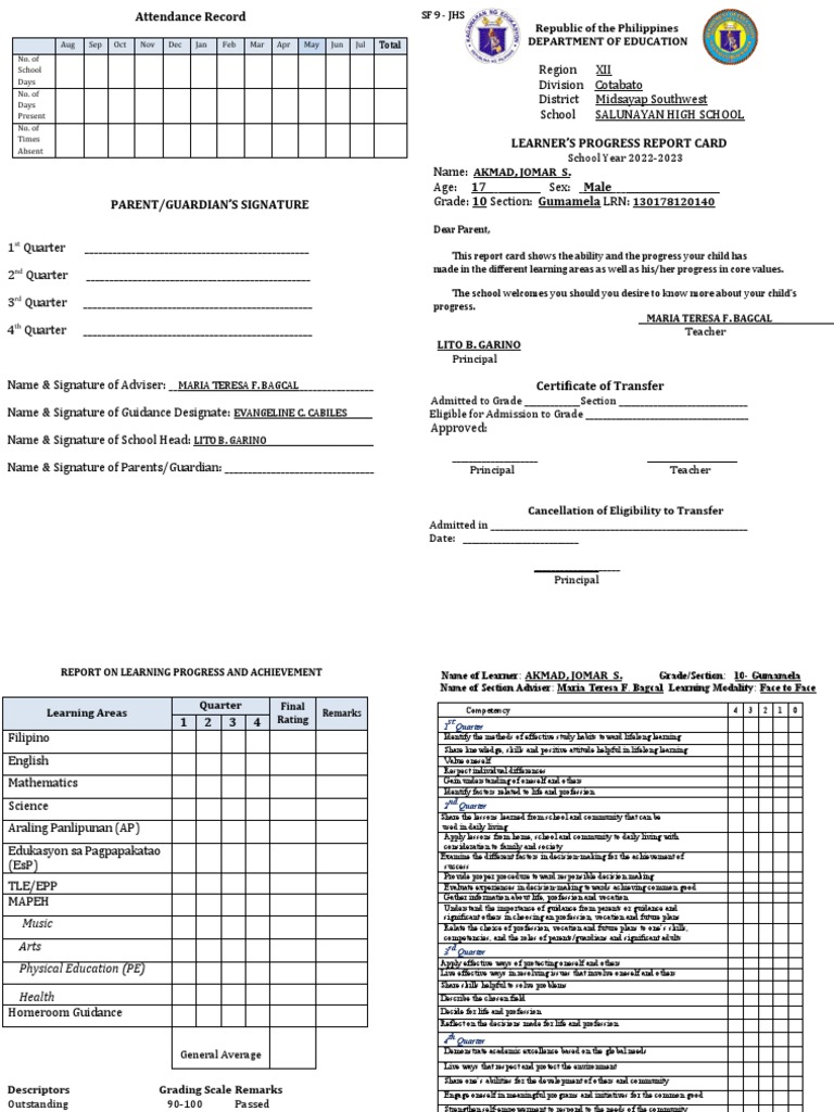 Sample Card | PDF | Decision Making | Learning