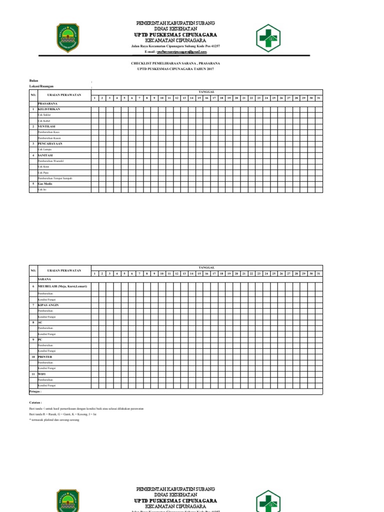 Ceklis Pemeliharaan Prasarana | PDF